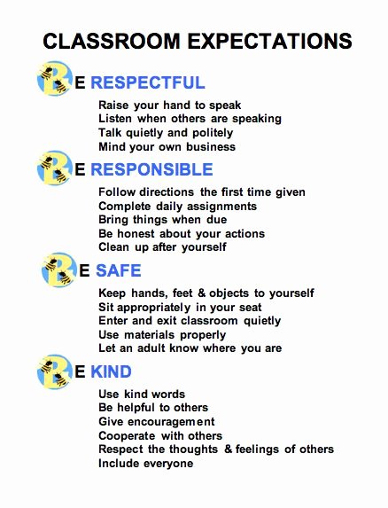 Appropriate Classroom Behavior Essay