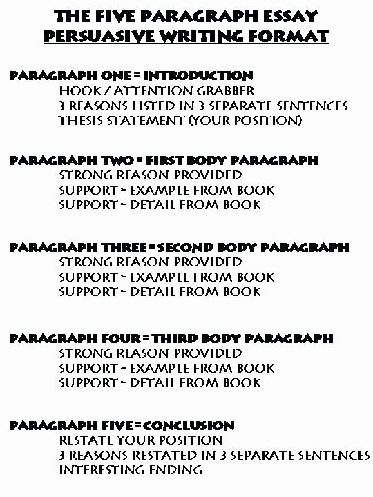 Argumentative Essay On Depression Argumentative Essay On Depression