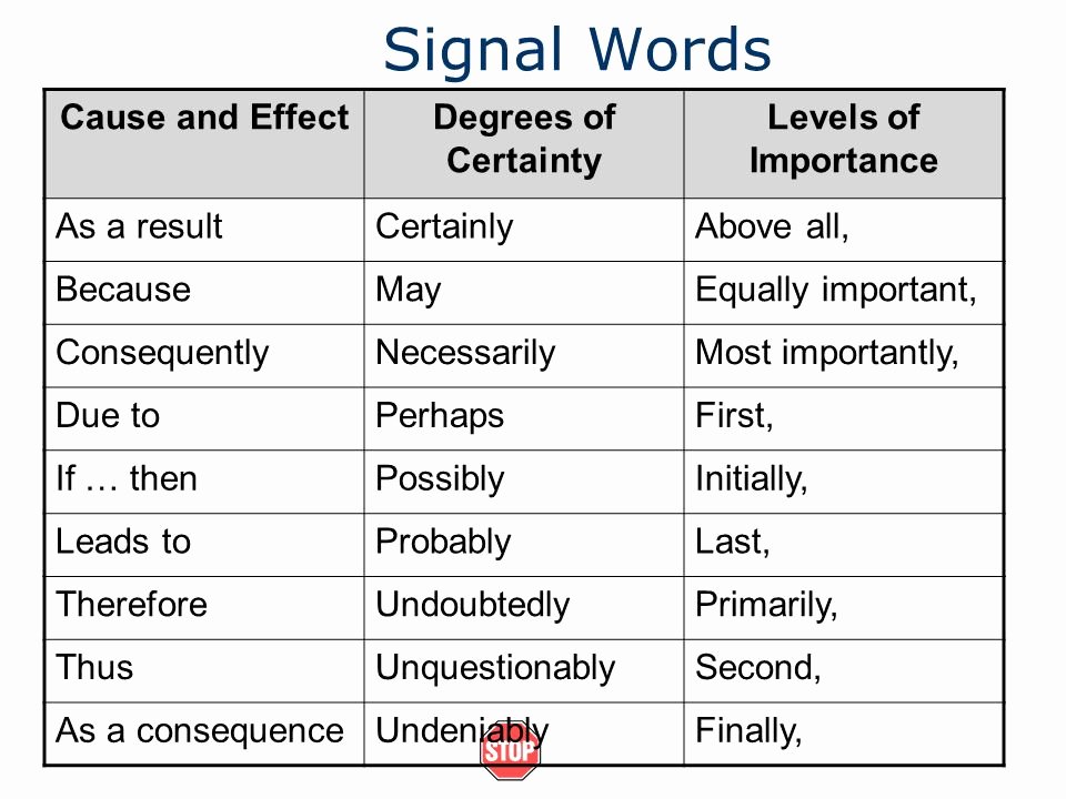 Cause And Effect Transitions Peterainsworth Cause And Effect Transitions Peterainsworth