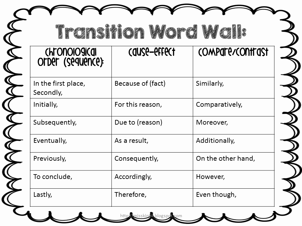 Cause And Effect Transitions Cause And Effect Transitions