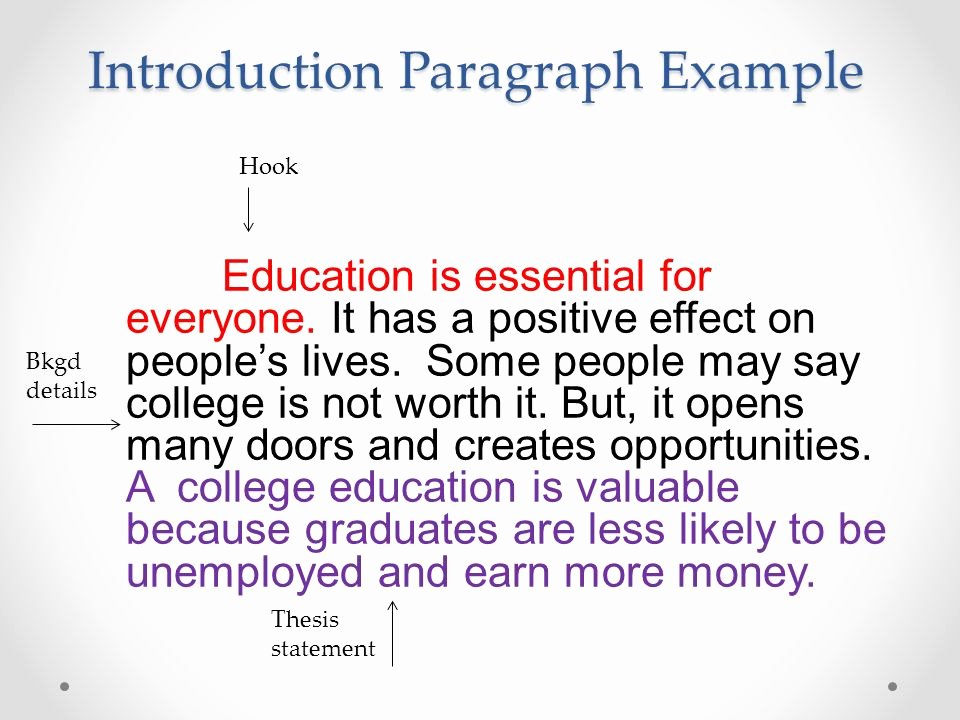 College Introduction Paragraph Examples
