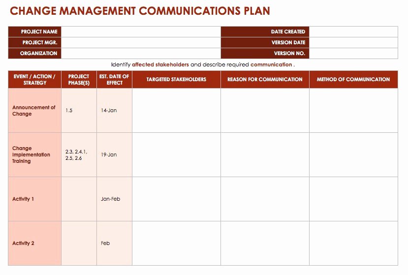 Deployment Plan Project Management Peterainsworth