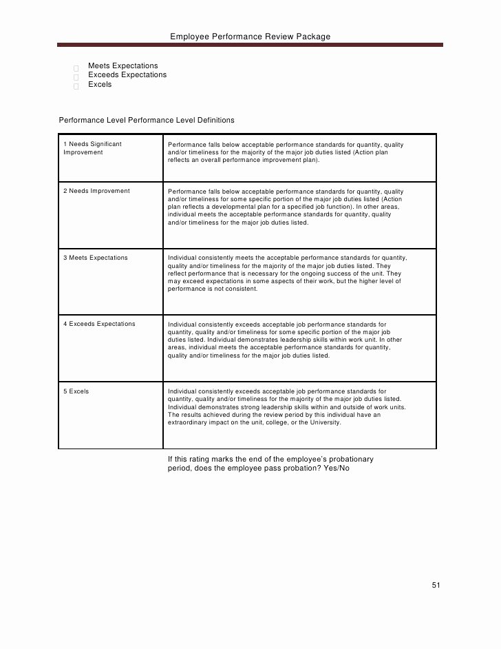 Employee Expectations Template Vrogue co