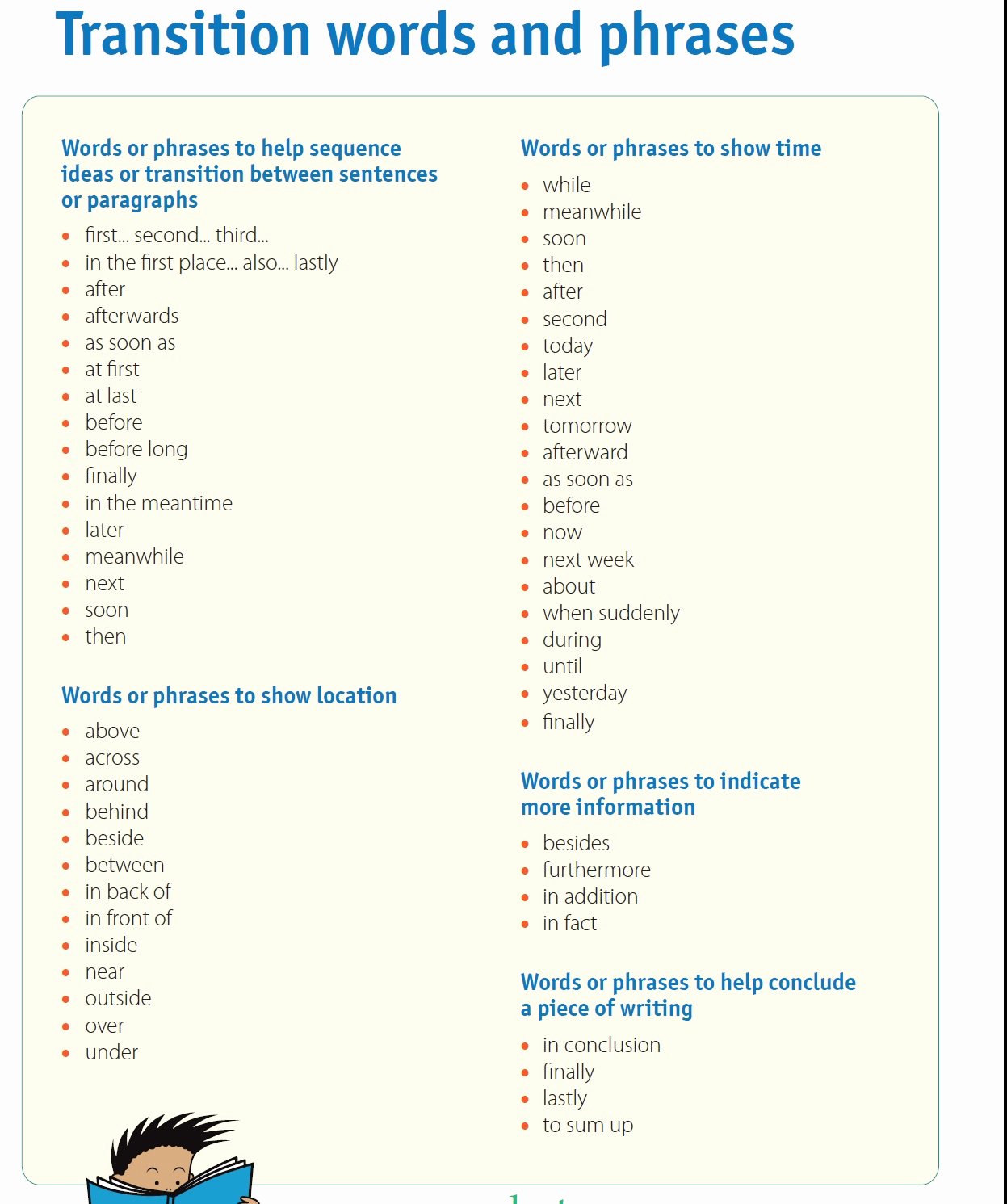 Paragraph Transition Words For Essays Peterainsworth Paragraph Transition Words For Essays Peterainsworth