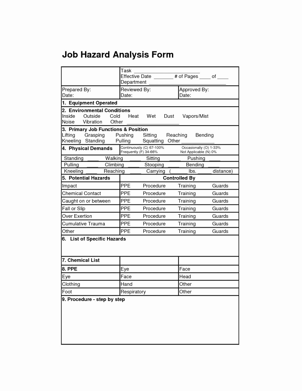 Process Hazard Analysis Template Peterainsworth Process Hazard Analysis Template Peterainsworth