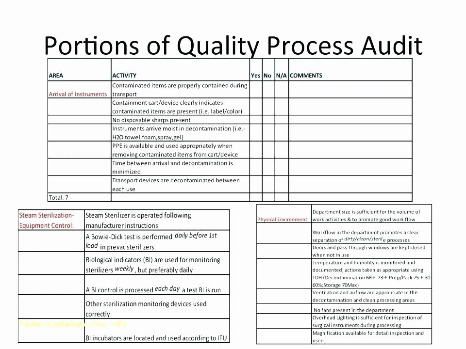Process Hazard Analysis Template Peterainsworth Process Hazard Analysis Template Peterainsworth