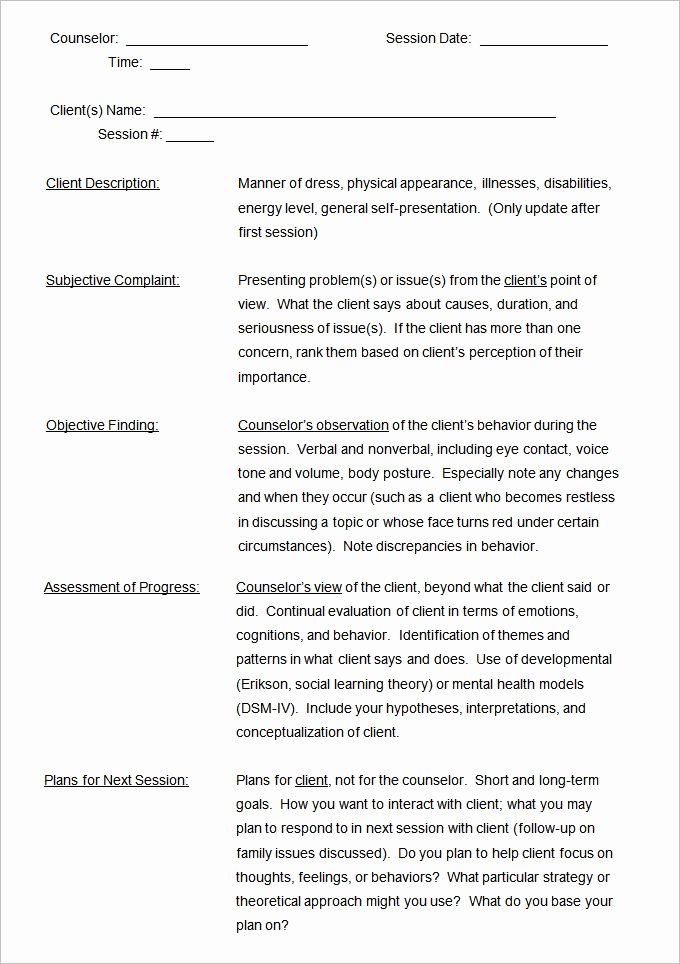 Psychiatric Soap Note Example Peterainsworth