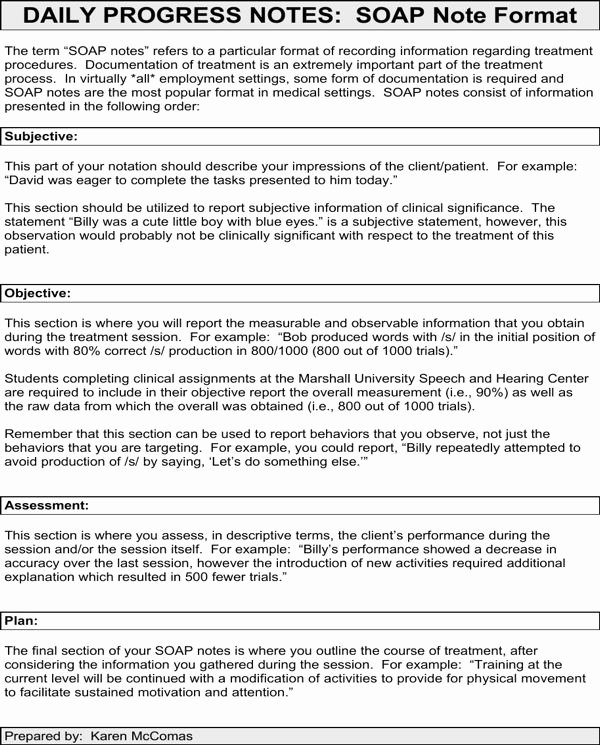 Psychiatric Soap Note Example