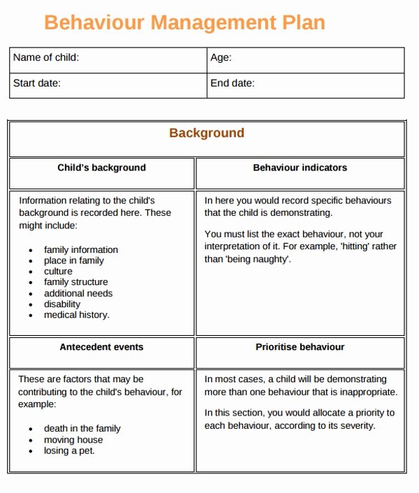 Sample Behavior Plan