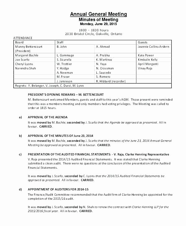 Sample Hoa Meeting Minutes Peterainsworth