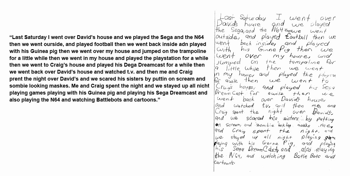 Sample Informational Essay 5th Grade Sample Informational Essay 5th Grade